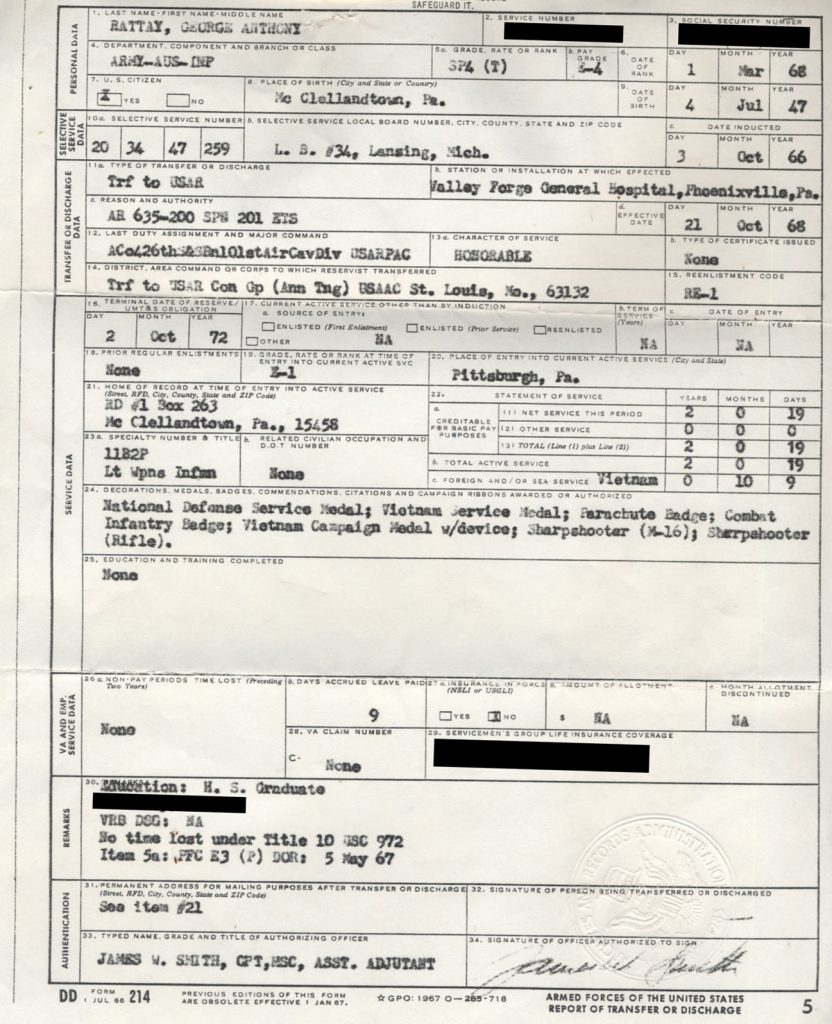 Vietnam veteran George Rattay recalls his service time - Herald-Standard